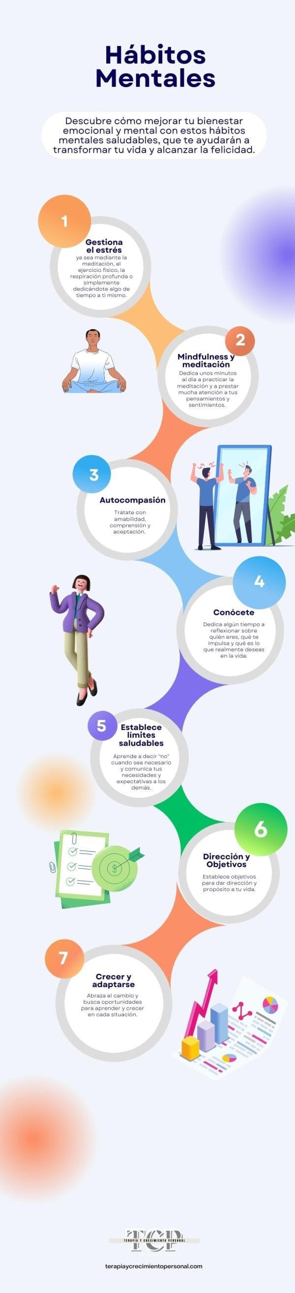 Transforma Tu Vida Con Estos Hábitos Mentales Saludables